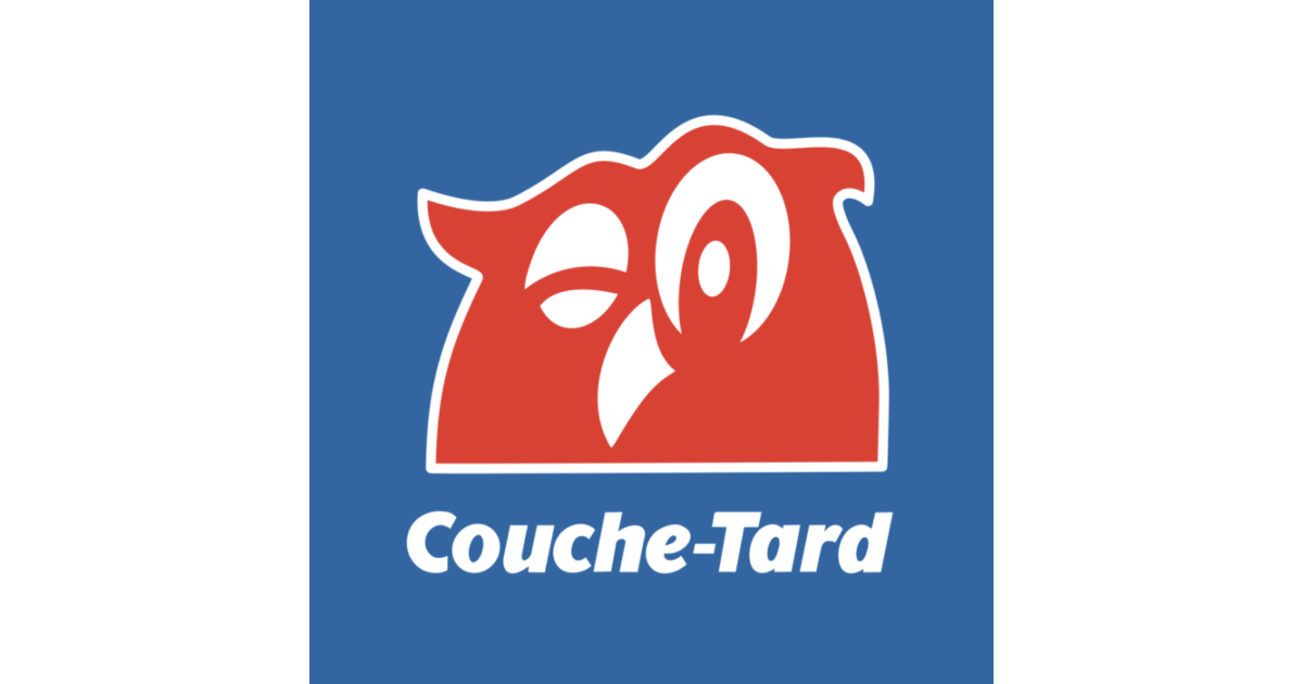 How Far Should We Let Our Winning Stocks Run? | COTE 100